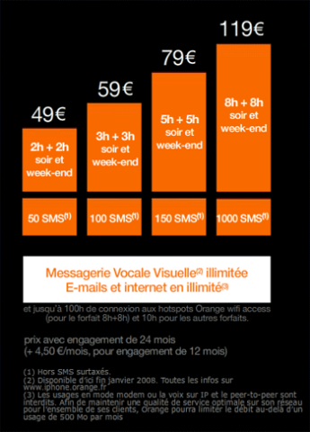 Les forfaits Orange pour l'iPhone